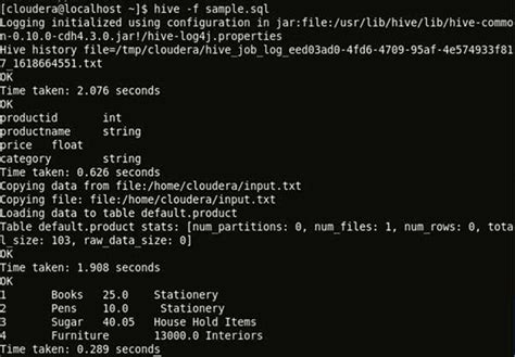 How To Run Hive Scripts Edureka