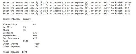 Budget Tracker Program Python Coding Practice Practity