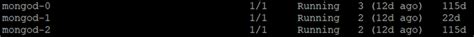 Step By Step Guide To Access Application Logs In Kubernetes Pods Geeksforgeeks