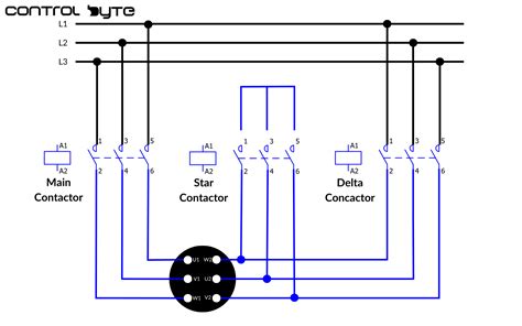 Star Delta Starter PLC Program Wiring Motor Basics Explained