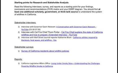 Fcr Matrix 25 Summarize What You Learned From