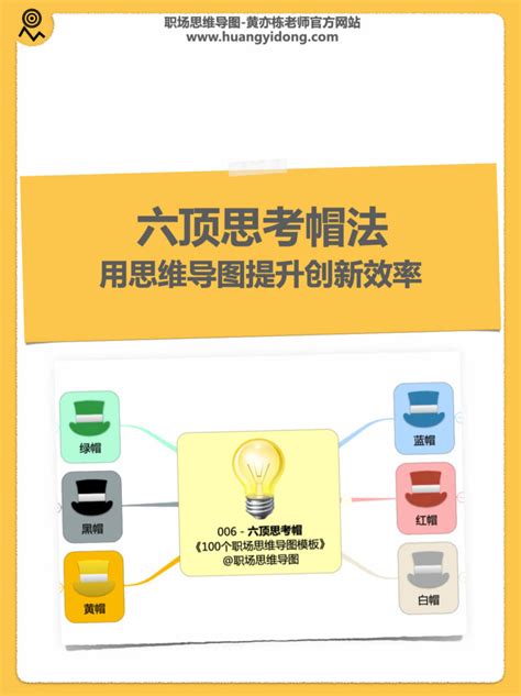 思维导图006 六顶思考帽 职场思维导图