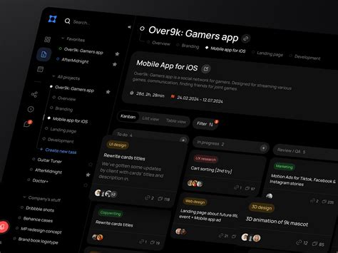 Team Management Dashboard Design Concept By Shakuro On Dribbble