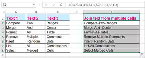 How To Join Text From Different Cells Into One Cell In Excel