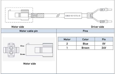 Encoder Cables [nilab Gmbh Knowledgebase]