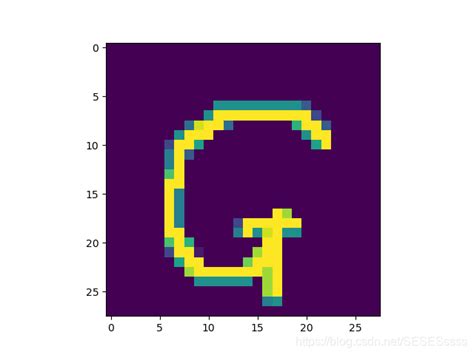 图像识别 Pytorch实现手写英文字母识别：emnist数据集 Csdn博客