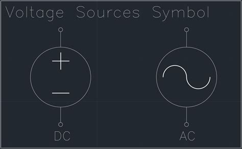 Voltage Sources Symbol Artofit