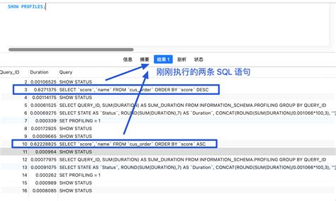 高性能 常见SQL 优化手段 总结 CSDN博客