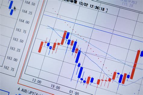 特集 Fx初心者のための基礎知識9 Fxに欠かせないチャート分析の基本 マイナビニュース
