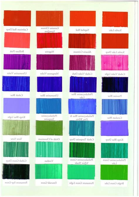 Color Chart Maaco Paint Colors 2020 Maaco Paint Colors 2020 Maaco Hot