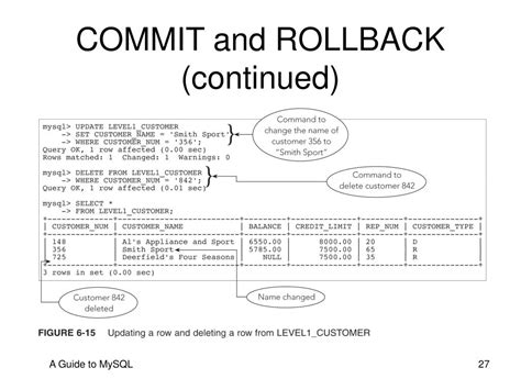 Ppt Mysql Guide Tables Updates Transactions Powerpoint Presentation Id4349702