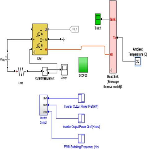 matlab model for simulating junction temperature download scientific