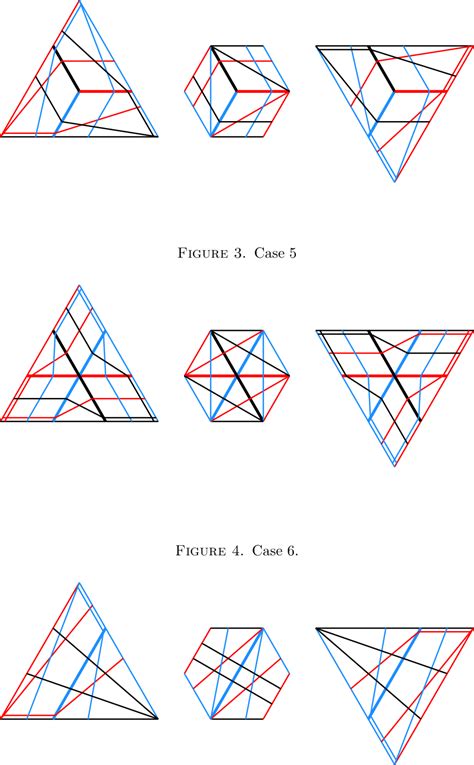 Figure 4 From Explicit Compactifications Of Moduli Spaces Of Campedelli