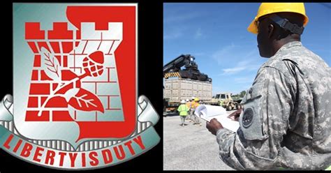 History Of The Georgia National Guard The 110th Cssb A Brief History