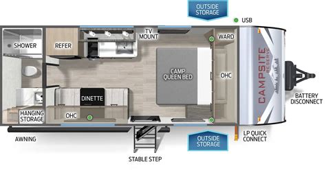 2026 Forest River Campsite Reserve Rv Specs Guide