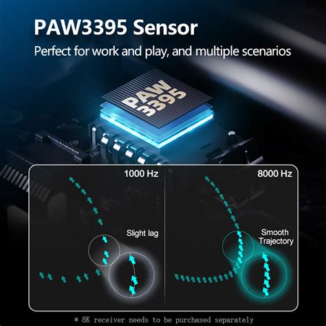 Inphic In9pro Gmaing Mouse Wireless And Wired Mouse Inphic Electronics Co Ltd