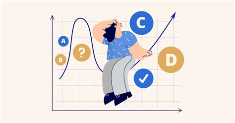 All Of The Above 3 Steps To Analyzing Multiple Choice Data Center For The Professional