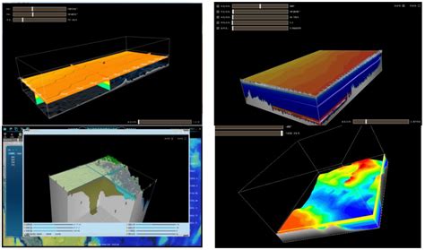 design and application of multi dimensional visualization system for