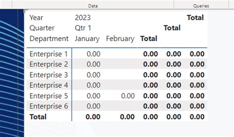 Combining Totals From 2 Different Tables Microsoft Fabric Community
