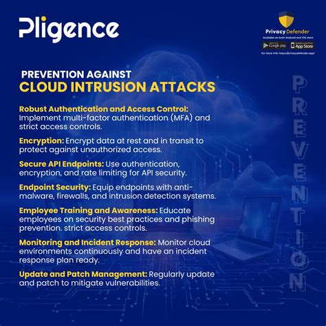 Pligence On Linkedin Pligence Privacydefender Hackingnews Bugbounty Datascientist…