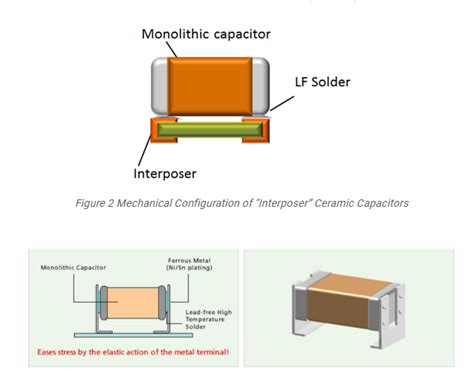How To Reduce Noise In Mlccs For Power Applications Andwin Circuits