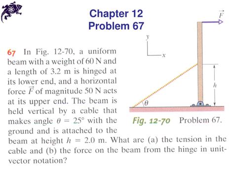PPT Chapter 12 Equilibrium And Elasticity PowerPoint Presentation Free Download ID 1718279
