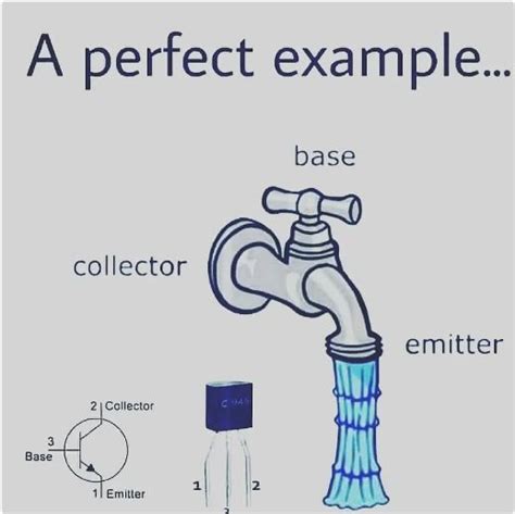 Maggie Zeng Pcba Cm Oems On Linkedin A Perfect Example G Tt4biv