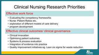 Clinical Nursing Research Pptx