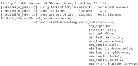 Hyperparameter Tuning Grid Search And Random Search Your Data Teacher