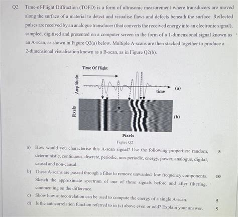 Solved Q2 Time Of Flight Diffraction Tofd Is A Form Of