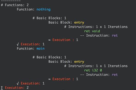 Empty Function Telegraph
