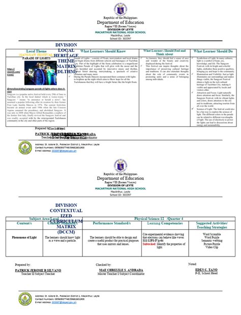 Contextualization Pdf