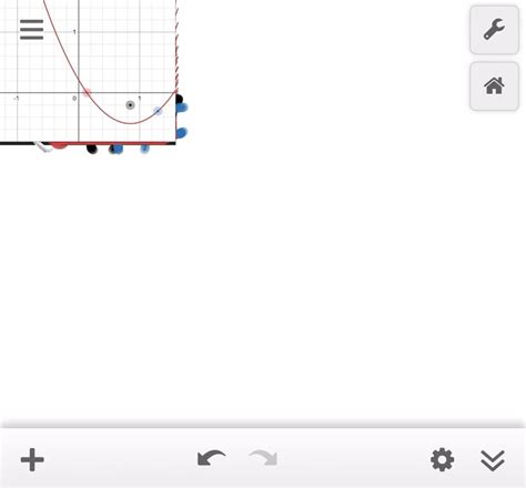 Weird Graphical Bug That I Encountered Today R Desmos