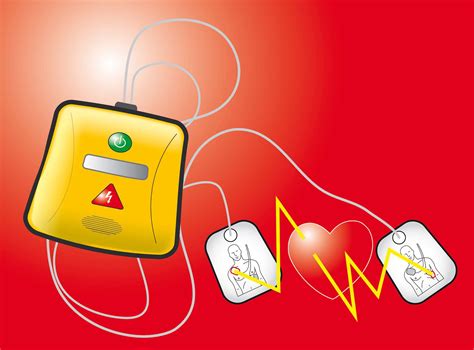 Quand Et Comment Utiliser Un Défibrillateur Cardiaque Rvab