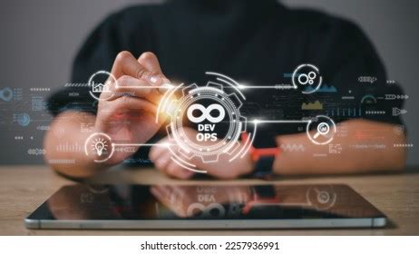 Devops Concept Software Development Operations Agile Stock Photo