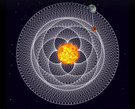 Venus Et Terre Venus Geometry In Nature Sacred Geometry