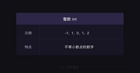 风变编程 花瓣网