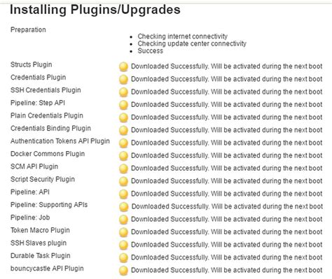 How To Build And Deploy Docker Images Using Jenkins Thelinuxnotes