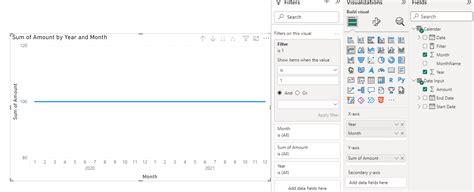 Solved Returngenerate Value Based On Date Range Microsoft Fabric Community