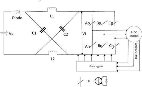 Figure 1 From Speed Control Of Pv Array Based Z Source Inverter Fed