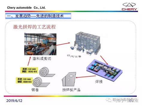 一文了解冲压工艺流程解析模具材料先进技术大合集 知乎