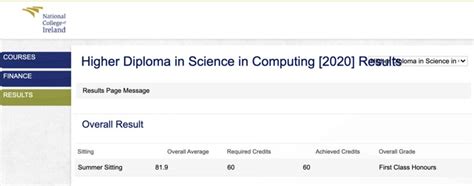 Timur Guseynov On Linkedin Neverstoplearning Programming