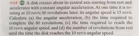 solved 0014 a disk rotates about its central axis starting