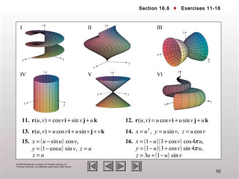 1636 Vector Calculus Ppt