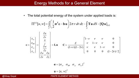 Finite Element Methods Lecture 19a Axisymmetric Element Formulation