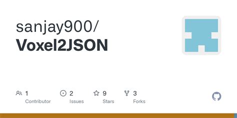 github sanjay900 voxel2json