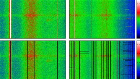 For Two Distinct Spectral Ranges The Results Of The Rfi Detection