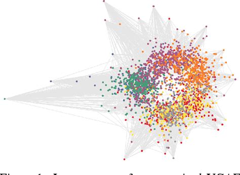 table 1 from variational graph auto encoders semantic scholar