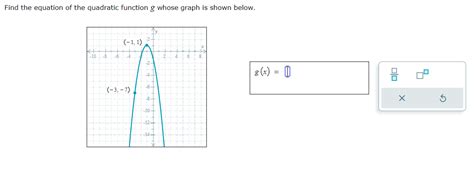 Solved Find The Equation Of The Quadratic Function G ﻿whose