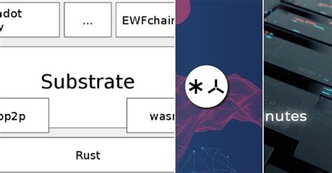 List Substrate Curated By Pavlos Polianidis Medium